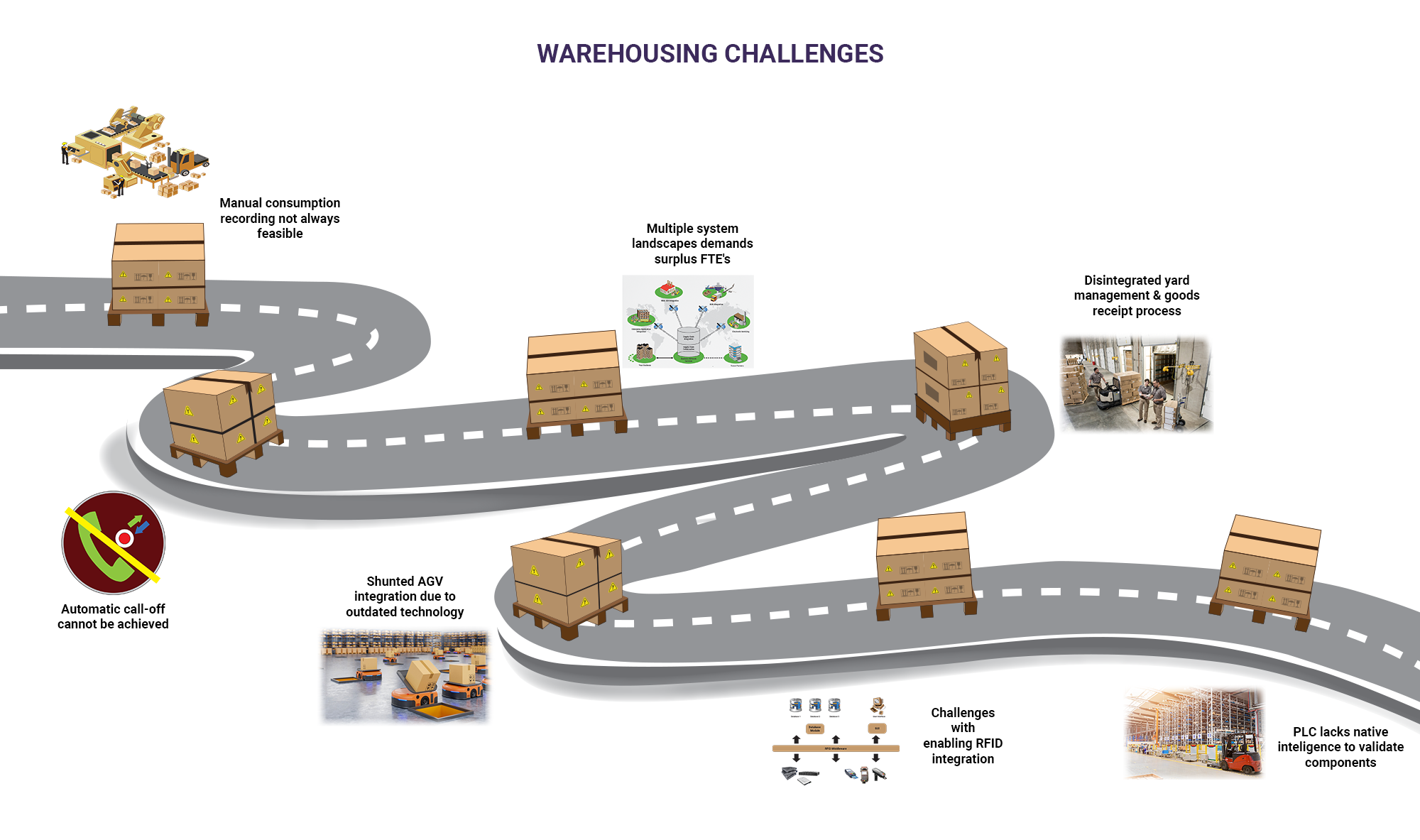 Chezzion – Great Moves